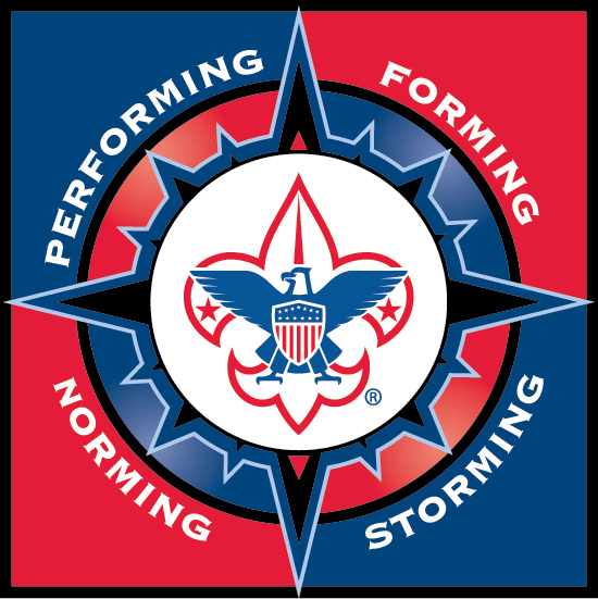 NYLT Leadership Training – Blog | GGAC